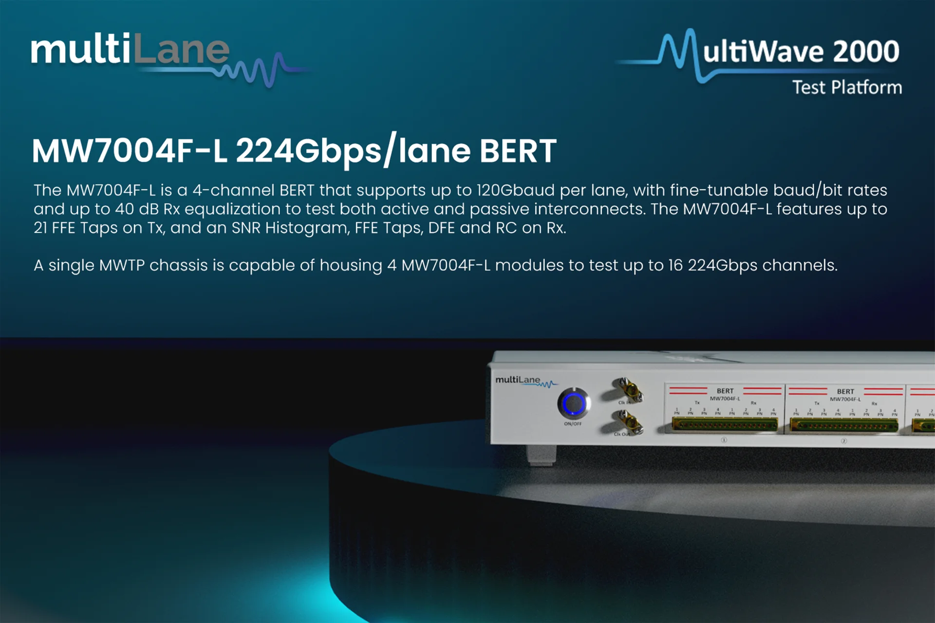 MultiWave Test Platform — Multilane